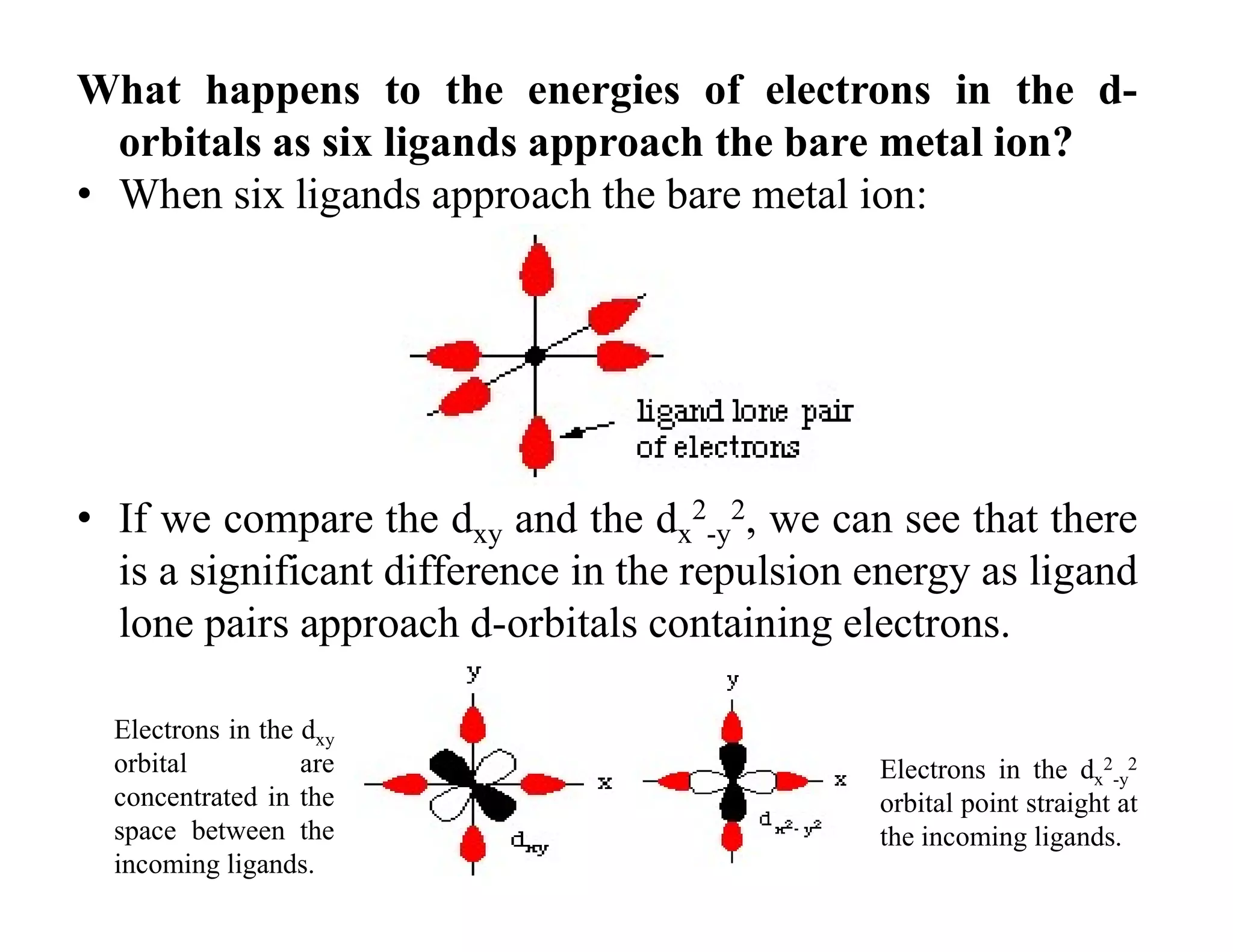 Crystal Field Theory (CFT) | PDF | Chemistry | Science