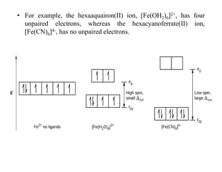 Crystal Field Theory (CFT) | PDF