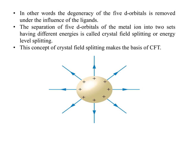 Crystal Field Theory (CFT) | PDF | Chemistry | Science