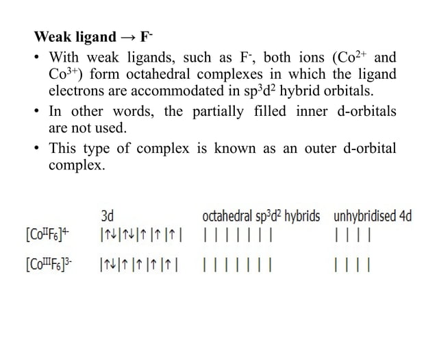 Crystal Field Theory (CFT) | PDF | Chemistry | Science