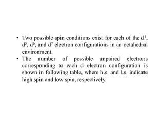 Crystal Field Theory (CFT) | PDF