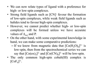 Crystal Field Theory (CFT) | PDF