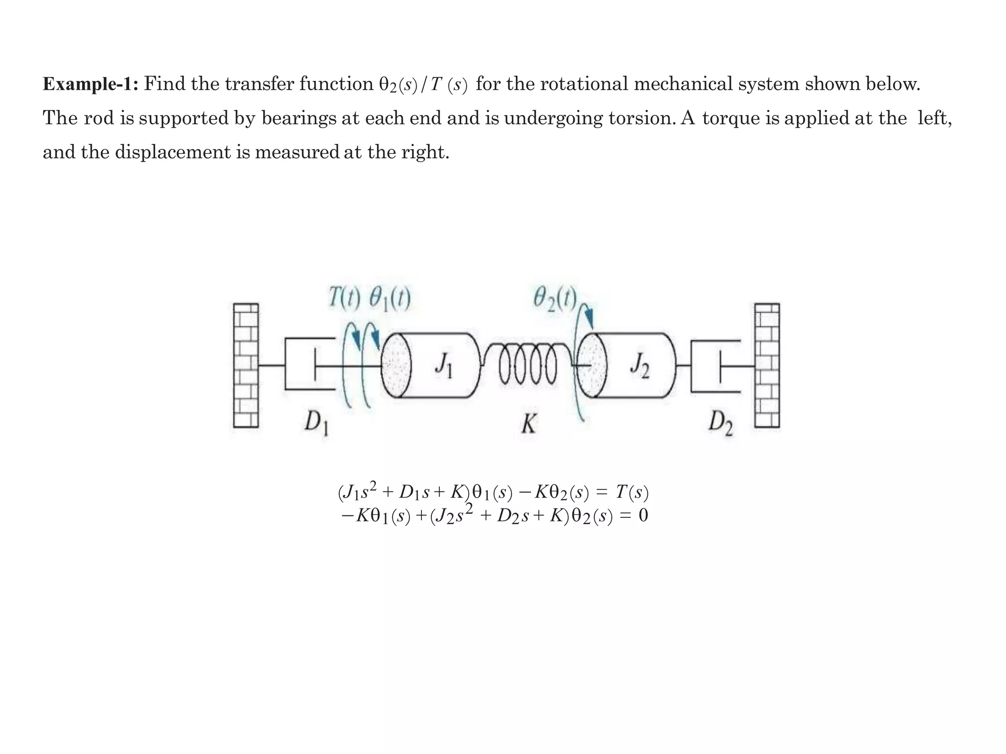modeling of system rotational, Basic Elements Modeling-Spring(K), Damper(D), Inertia(J) Solved ...