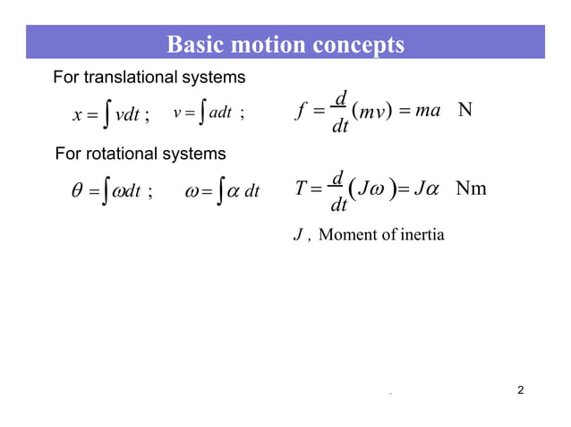 modeling of system rotational, Basic Elements Modeling-Spring(K), Damper(D), Inertia(J) Solved ...