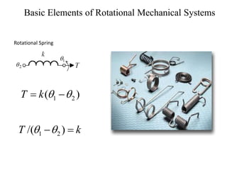modeling of system rotational, Basic Elements Modeling-Spring(K), Damper(D), Inertia(J) Solved ...