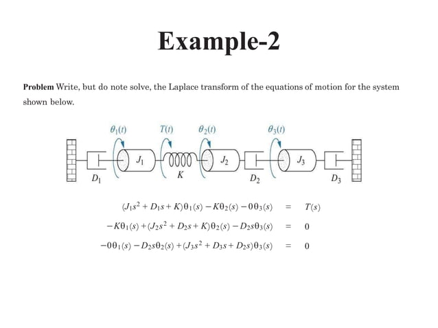 modeling of system rotational, Basic Elements Modeling-Spring(K), Damper(D), Inertia(J) Solved ...