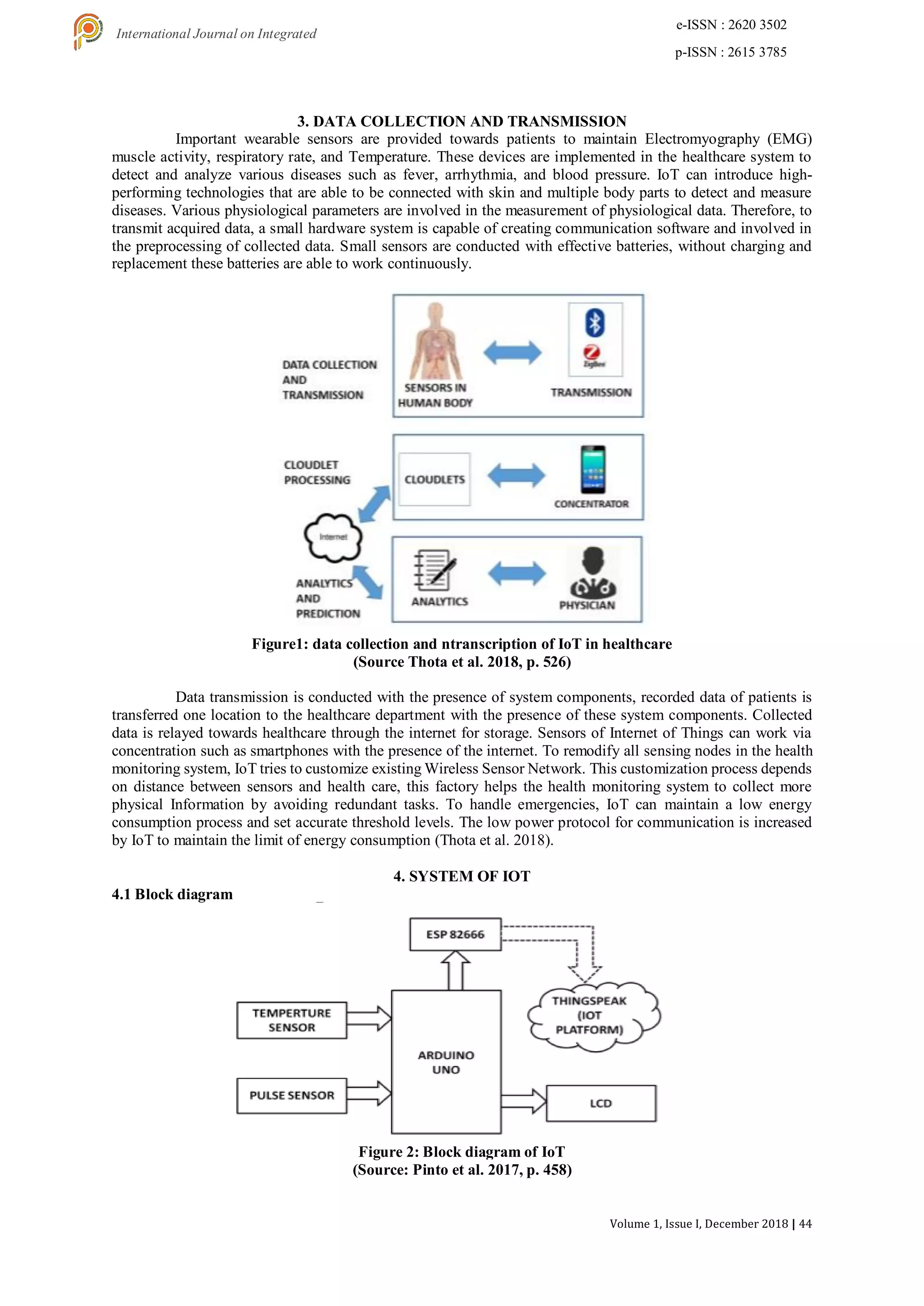 An IoT Based Patient Health Monitoring System | PDF