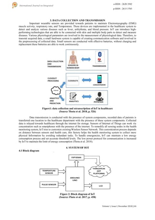 An IoT Based Patient Health Monitoring System | PDF