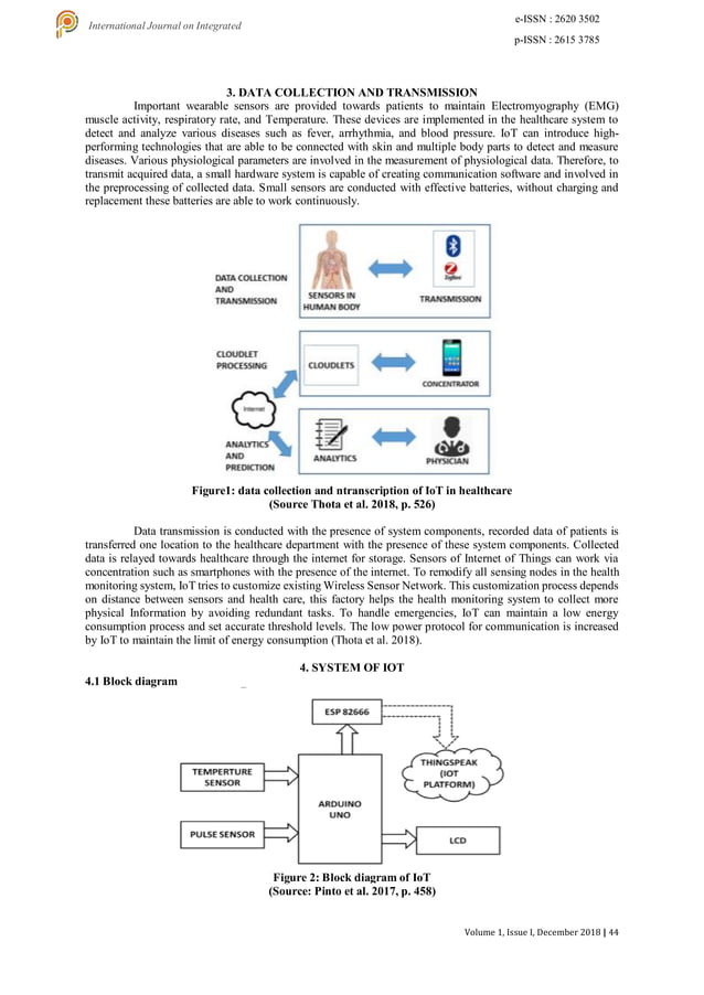 An IoT Based Patient Health Monitoring System | PDF