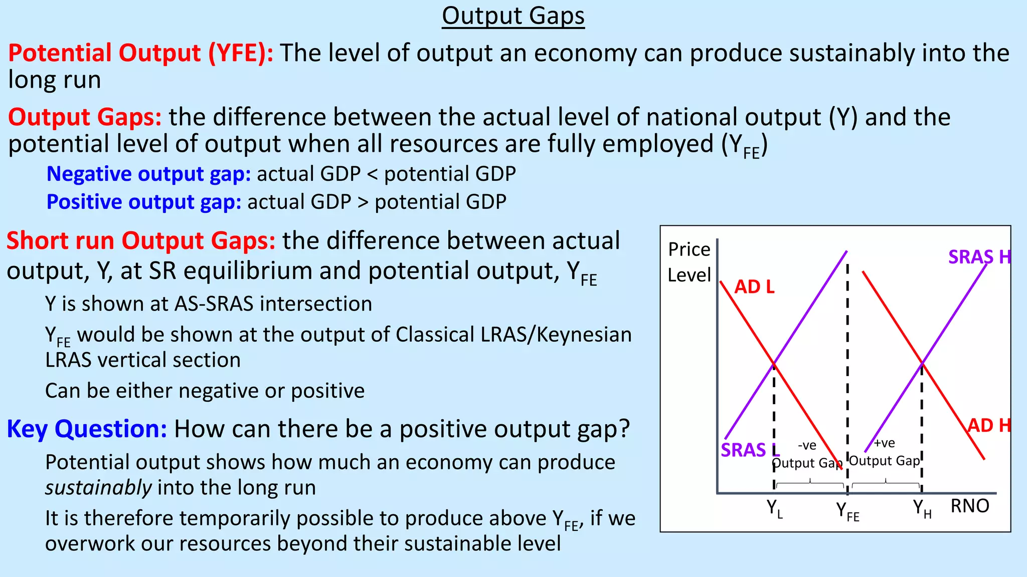 Output Gaps | PPTX