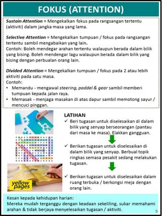 Cognitive training | PDF