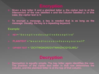 CLASSICAL ENCRYPTION TECHNIQUE- PART 1 | PPT | Programming Languages | Computing