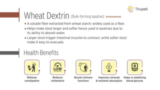 Tirupati group psyllium husk + wheat dextrin | PDF
