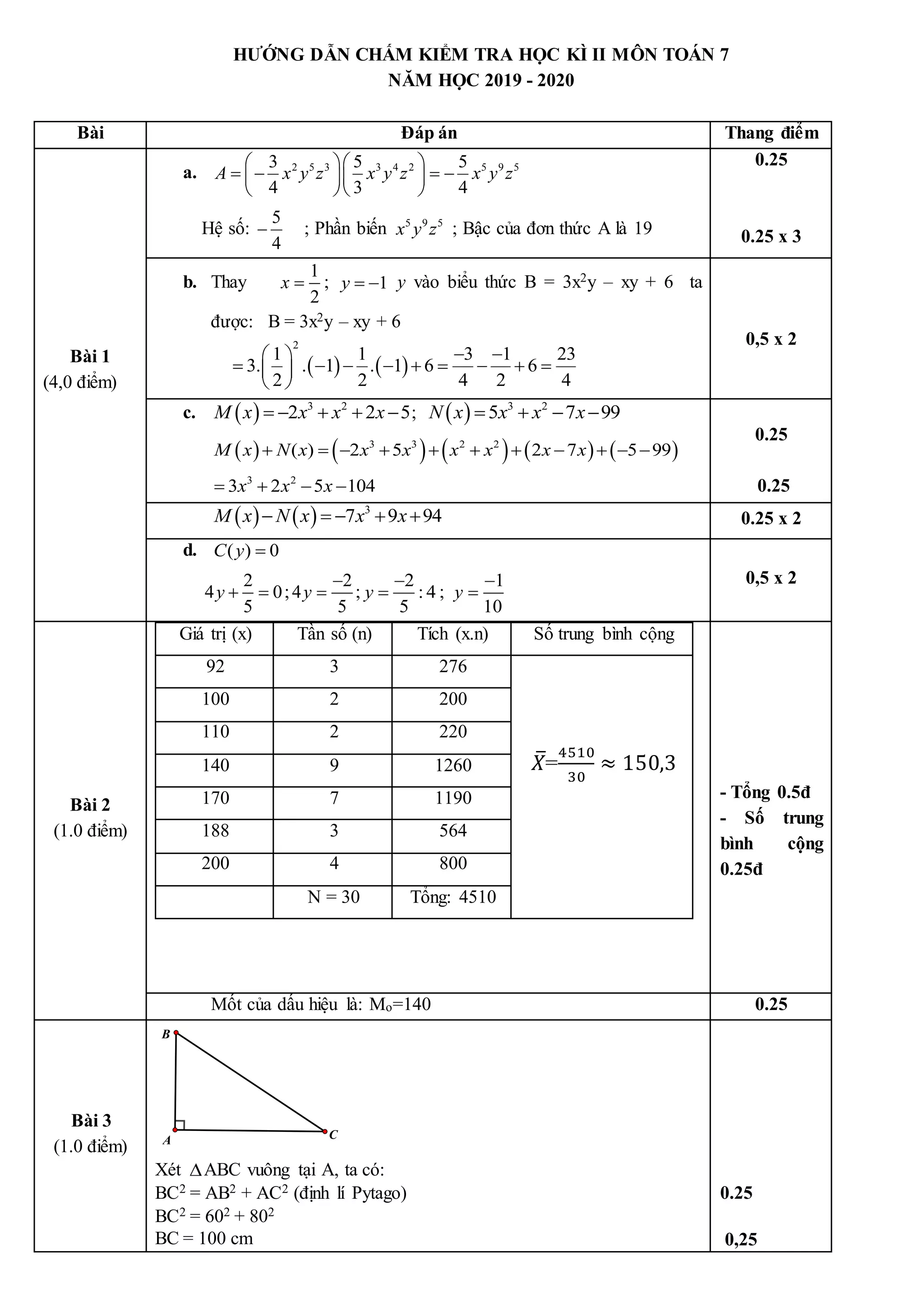 Đề Thi HK2 Toán 7 - THCS An Lạc | PDF