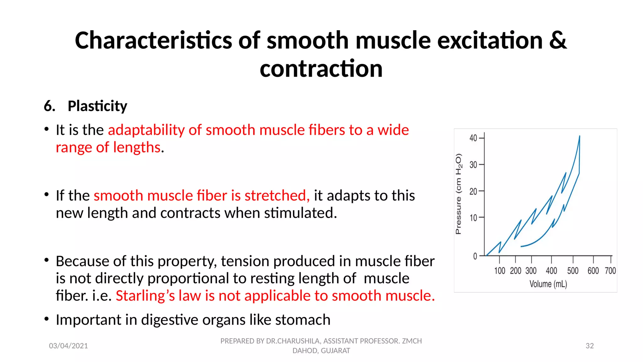 Smooth muscle structure, Smooth muscle potential ,Excitation ...