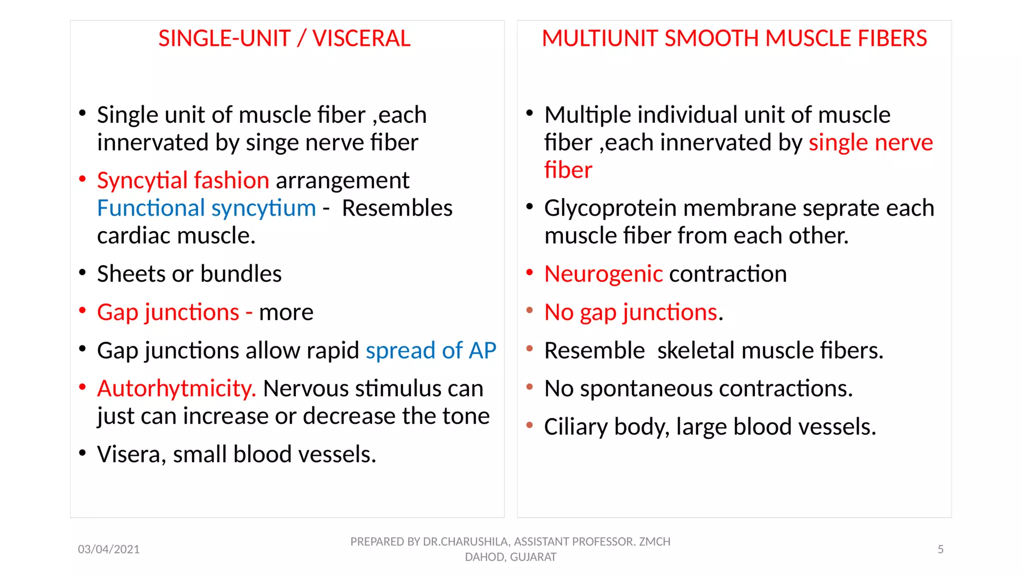 Smooth muscle structure, Smooth muscle potential ,Excitation ...