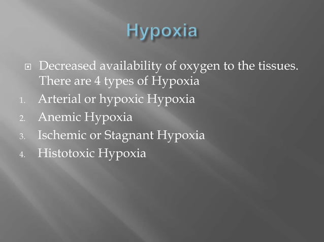 Abnormal Types of Breathing, Hypoxia, Cyanosis, Asphyxia | PPT
