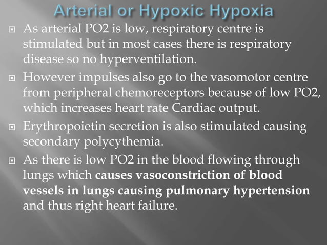 Abnormal Types of Breathing, Hypoxia, Cyanosis, Asphyxia | PPTX