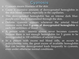 Abnormal Types of Breathing, Hypoxia, Cyanosis, Asphyxia | PPTX