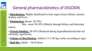 TDM of drugs used in cardiovascular diseases | PDF