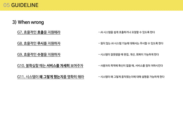 Guidelines for Human-AI Interaction / CHI2019 | PPT