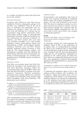 Combining Ellagic Acid with Bevacizumab Mediates the Cadherin Switch ...