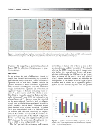 Combining Ellagic Acid with Bevacizumab Mediates the Cadherin Switch ...