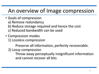 11. lzw coding | PPTX