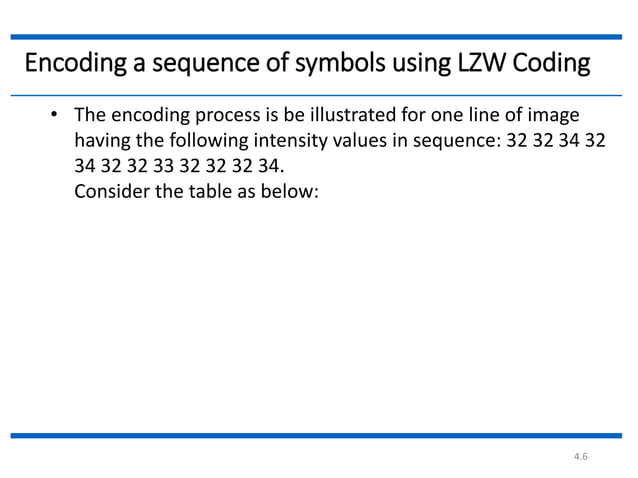 11. lzw coding | PPT