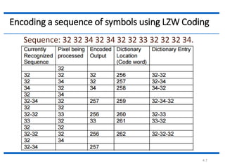 11. lzw coding | PPTX