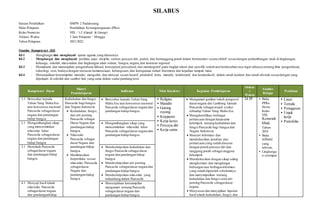 11. silabus pp kn kelas 8 (8 kolom) | PPT