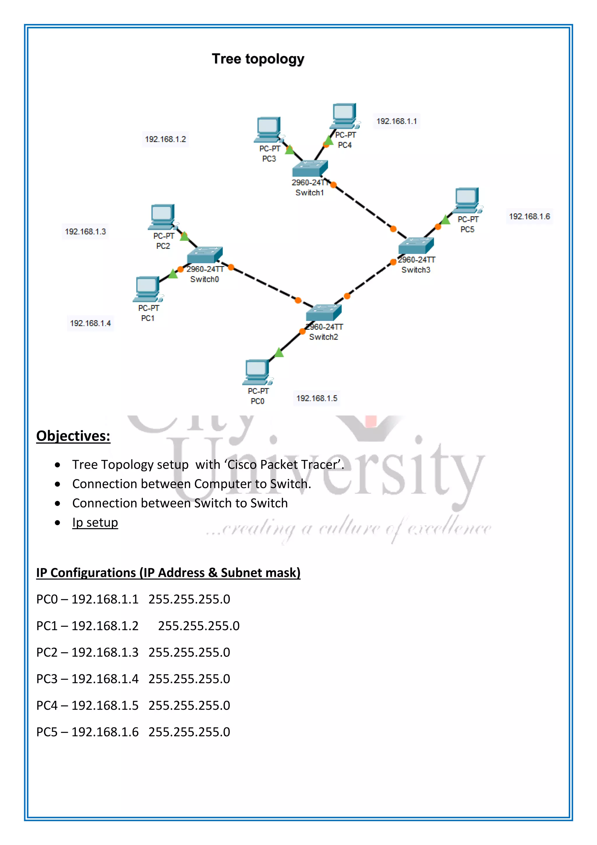 Tree Topology design with Cisco Packet Tracer | PDF