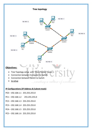 Tree Topology design with Cisco Packet Tracer | PDF