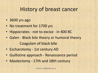 SKIN SPARING AND NIPPLE SPARING MASTECTOMY | PPTX