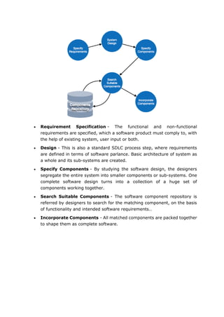 SWE-401 - 11. Software maintenance overview | PDF