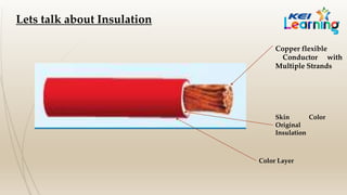 product overview | PPTX