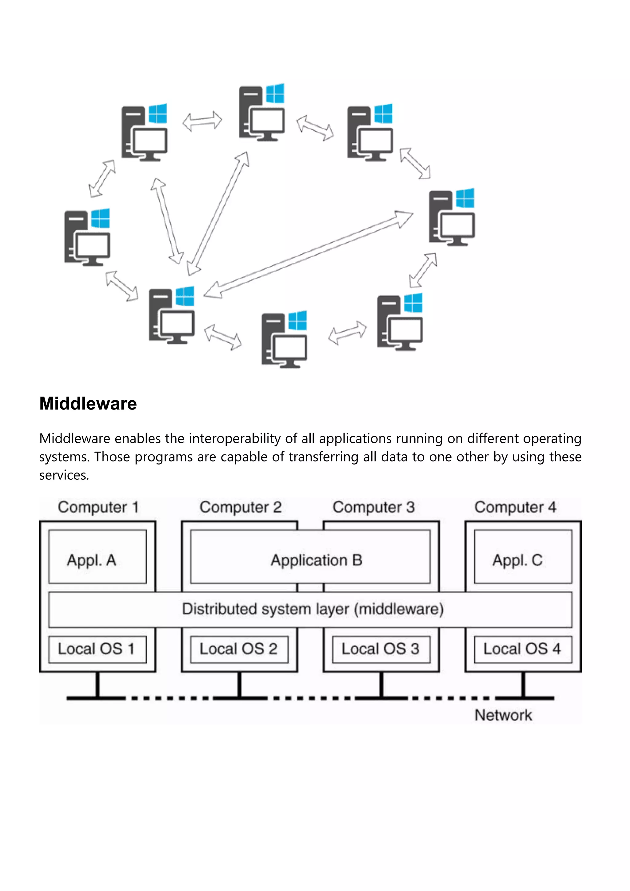 CSI-503 - 11.Distributed Operating System | PDF
