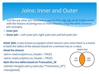 Merging tables using R | PDF