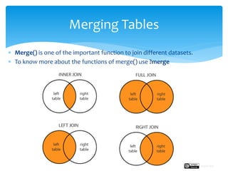 Merging tables using R | PDF