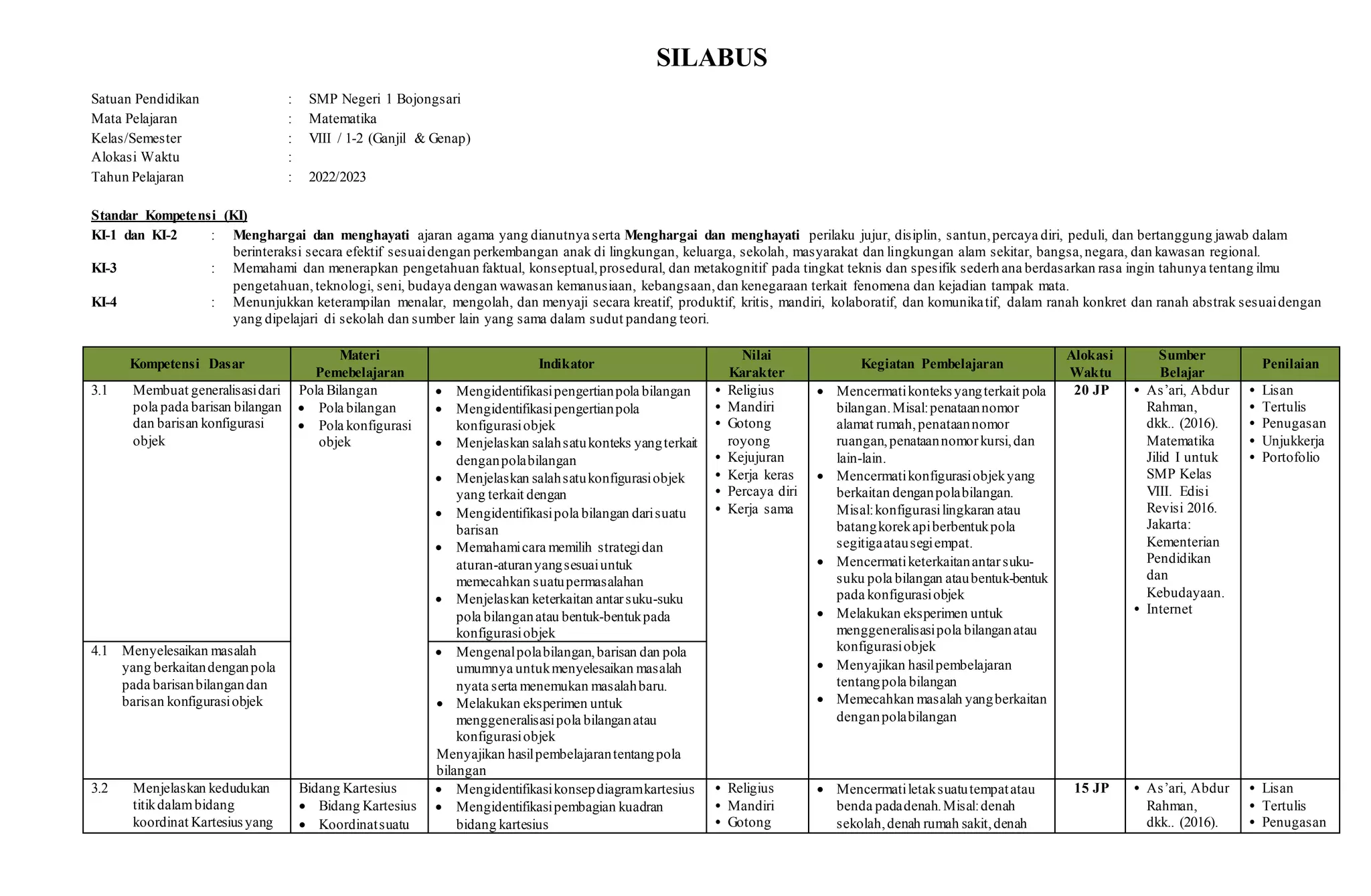 11. SILABUS kelas 8.docx