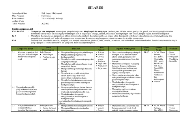 11. SILABUS kelas 8.docx