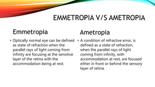 11. Refractive errors.pptx | Free Download