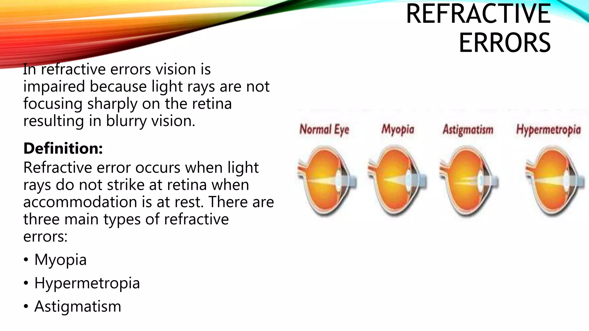 11. Refractive errors.pptx