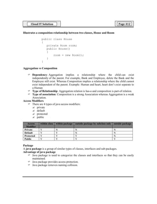 11.Object Oriented Programming.pdf