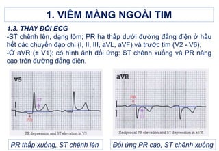 11. ECG VIÊM CƠ TIM - MÀNG NGOÀI TIM.ppt