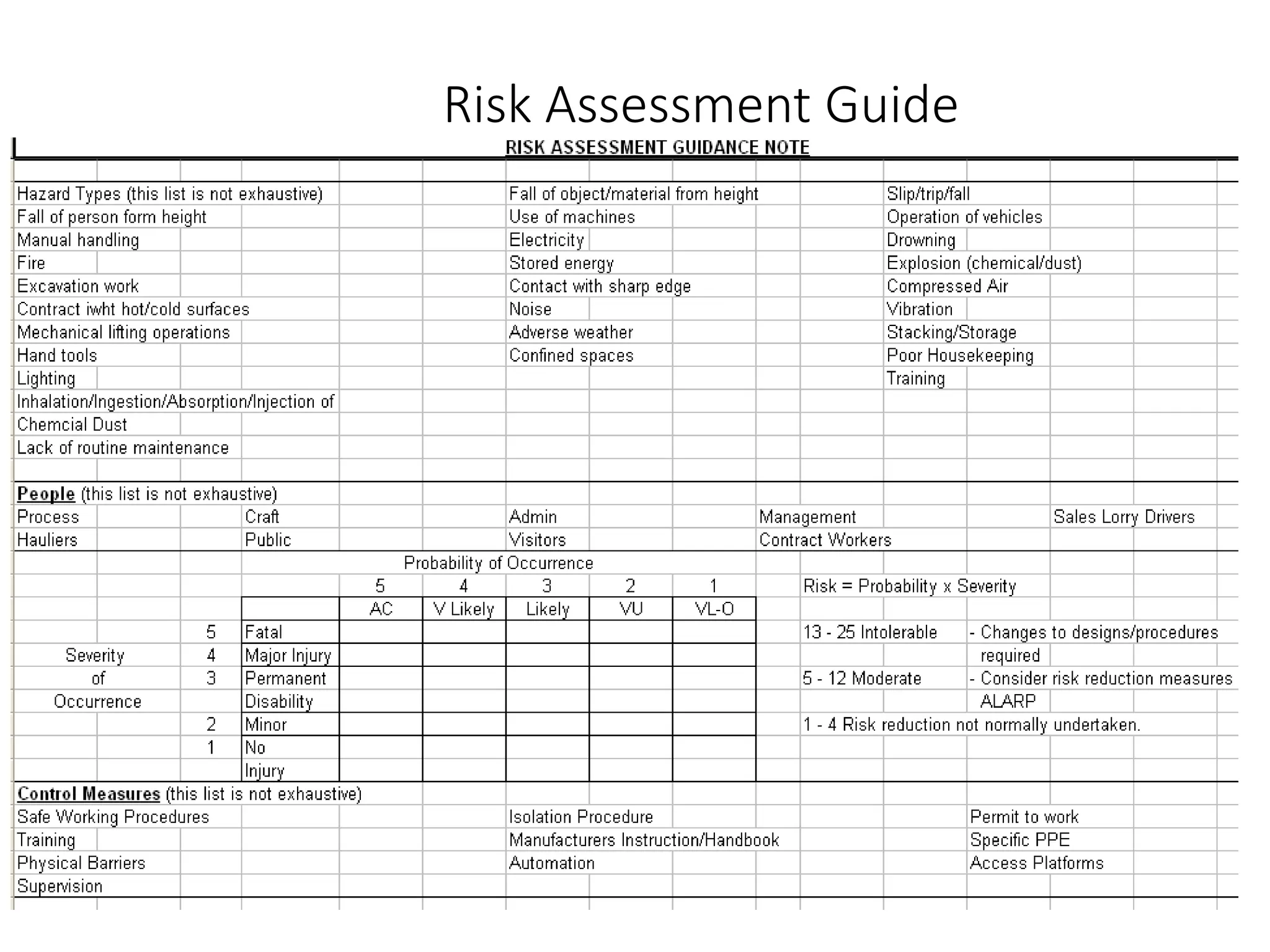 11. CHAPTER 2.0 OHS MANAGEMENT SYSTEM.pdf
