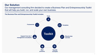 Business Plan and Entrepreneurship Toolkit - Overview and Approach.pptx