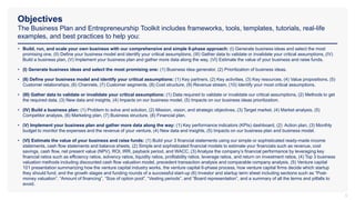 Business Plan and Entrepreneurship Toolkit - Overview and Approach.pptx