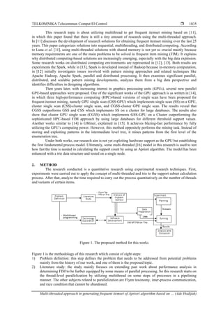 Multi-threaded approach in generating frequent itemset of Apriori algorithm based on trie data ...