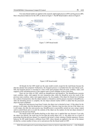 Multi-threaded approach in generating frequent itemset of Apriori algorithm based on trie data ...